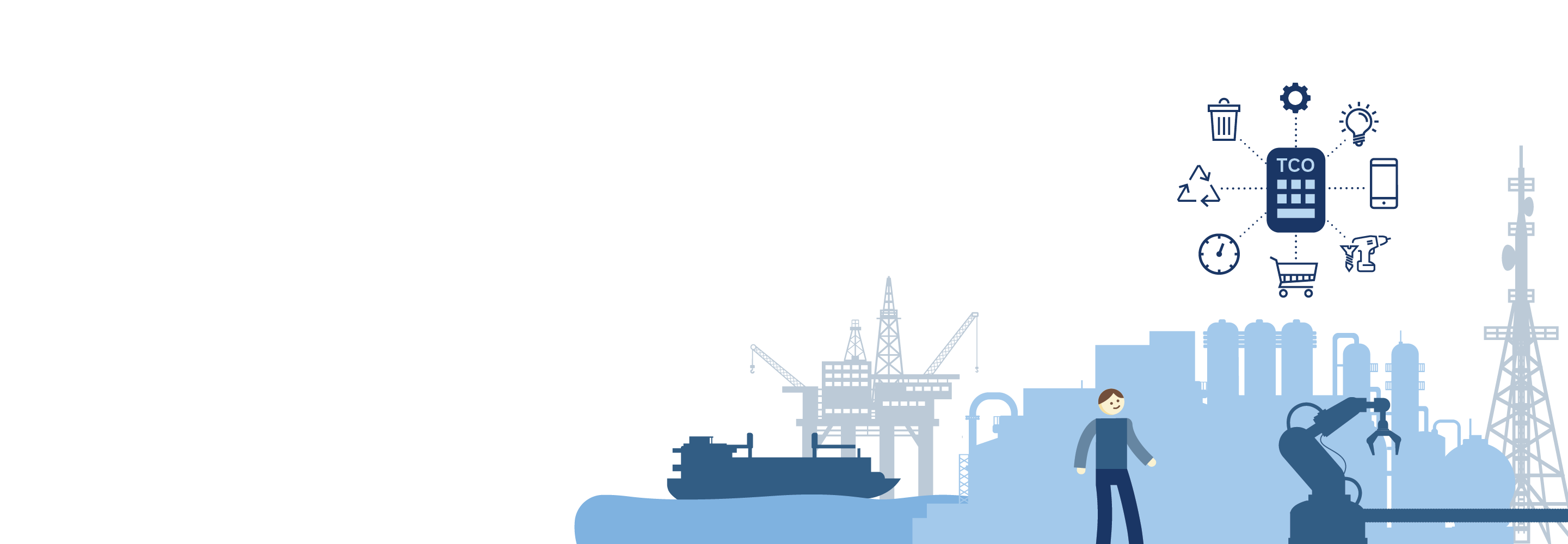 Få bättre överblick och kontroll